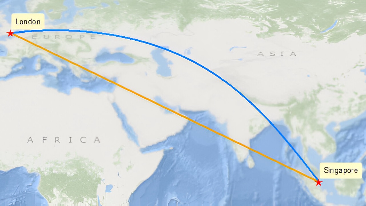 Great Circle Route and Rhumb Line: Looking for the shortest path ...