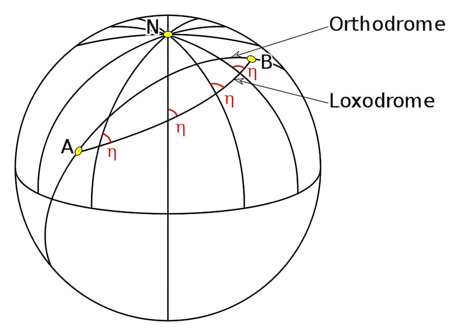 Great Circle Route and Rhumb Line: Looking for the shortest path ...