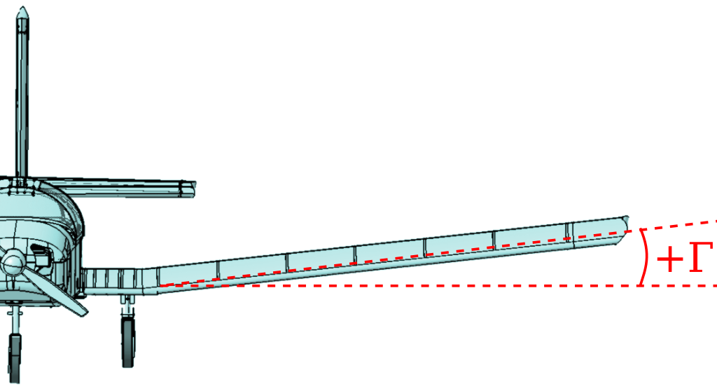 Dutch Roll: A Pilot's Balancing Act - Grupo One Air
